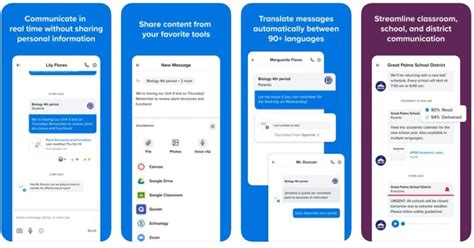 Class Dojo Vs Remind Which One Is Better Comparison 2024 Viraltalky