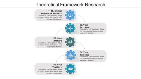 Top 10 Theoretical Framework Qualitative Research Powerpoint