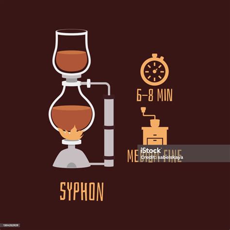 어두운 에 커피 양조 플랫 벡터 일러스트의 차가운 드립 방법에 대한 카드 검은색에 대한 스톡 벡터 아트 및 기타 이미지 검은색 구이 두꺼운 Istock