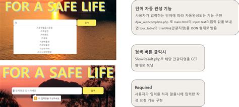 Github Taein Covidsafetournavermapapi Airplane Javascript Html Css Php