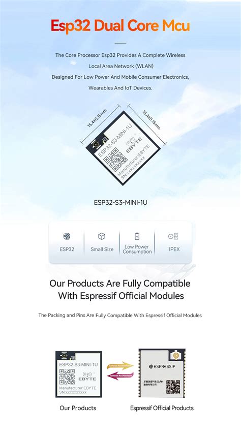Ebyte Esp32 S3 Mini 1u 24ghz Freq Dual Core Bluetooth Wifi Module Wi