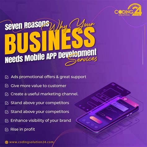 How Mobile App Development Can Boost Your Business Coding Solution 24 Posted On The Topic