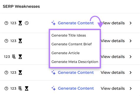 11 Best Serp Monitoring Tools For 2024 香港seo中心博客