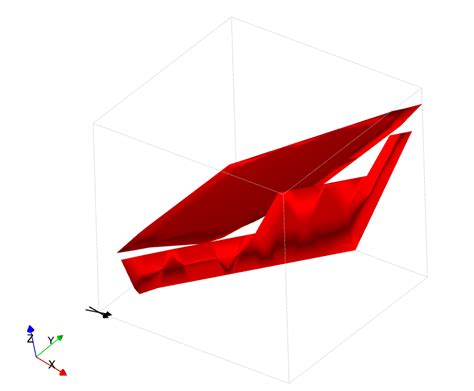 [question] · issue 158 · loop3d loopstructural · github