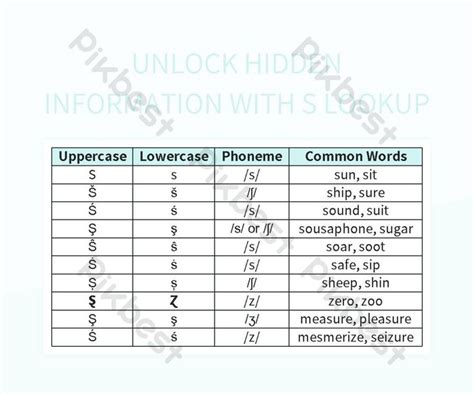 Discover Hidden Insights With S Lookup Excel Template Free Download