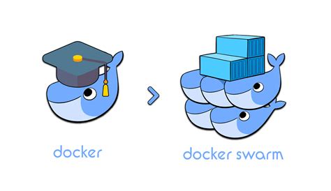 a beginner s guide to docker swarm simplifying container orchestration