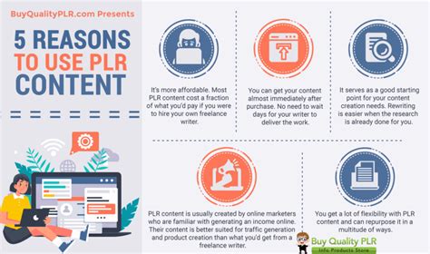 How To Sell Plr Products Online The Ultimate Guide Plr Profits