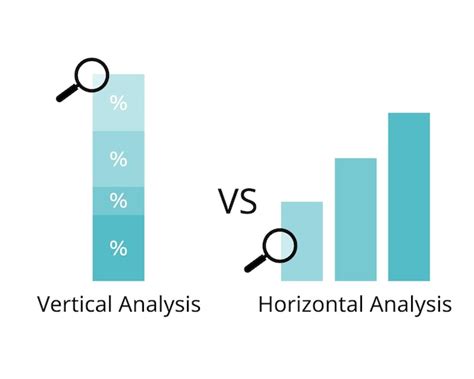 Premium Vector A Graphic Of A Graph And A Graph That Says Vertical Graphs