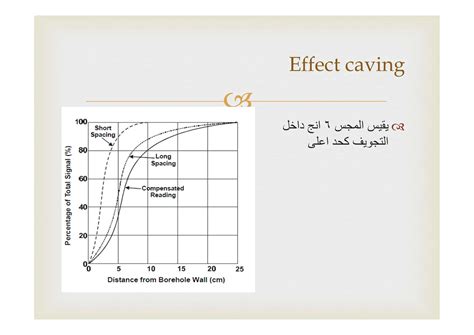 Density Log Density Log Density Log Pdf
