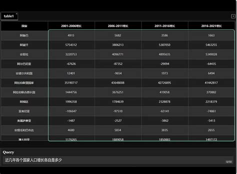 收藏：普通人用的上的gpt免费工具，跑步进入ai时代 36氪