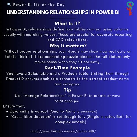 Powerbi Dataanalytics Powerbitips Businessintelligence Sridhar S