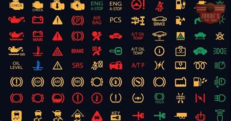Mitsubishi L300 Dashboard Warning Lights Symbols Explained Mitsubishi L300 Dashboard Warning Lights Symbols Explained