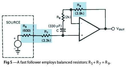 Improved Unity Gain Follower Delivers Fast Stable Response EDN