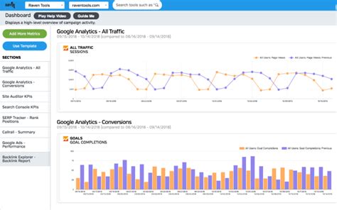 Creating A Comprehensive Keyword Research Report For SEO Success Oviond