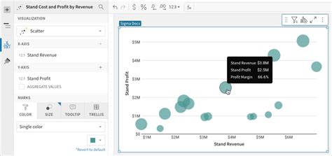 Customize Chart Mark Tooltip Fields