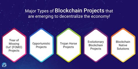 Guidance On Types Of Blockchain Projects That Are Emerging