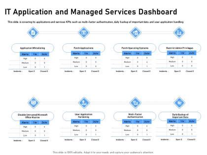 Dashboard Slide Team