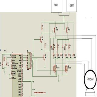 3 Block Diagram Of Three Phase PWM Inverter Download Scientific Diagram