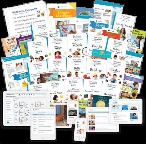 National Creative Curriculum Generic Teaching Strategies