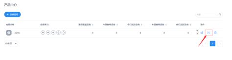 vue使用talkIngData统计 WayneLiu123 博客园