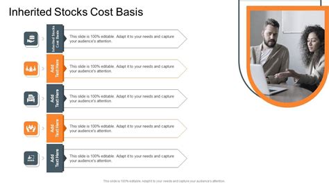 Inherited Stocks Cost Basis In Powerpoint And Google Slides Cpb
