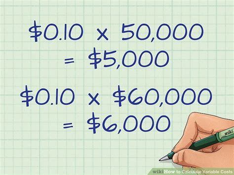 3 Ways To Calculate Variable Costs WikiHow
