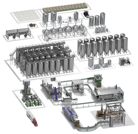 How To Set Up A Large Scale Industrial Brewery From Layout To Launch