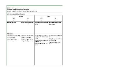 Drdp 2025 Checklist Sci 2 By Maestratorres4pkteachers Tpt