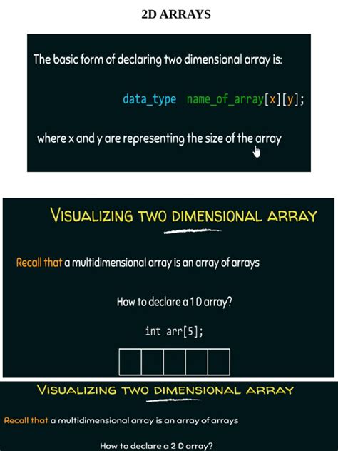 2D Arrays | PDF