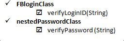 JUnit Nested Class Nested Tutorial With Examples