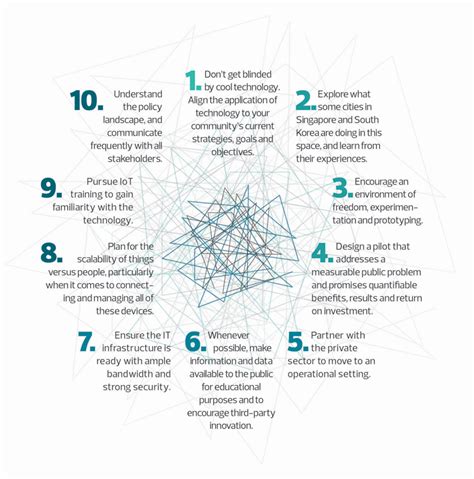 top 10 tips for implementing iot statetech magazine