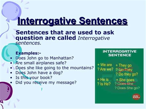 Interrogative Sentences Adverbs Adjectives Pronouns Ppt