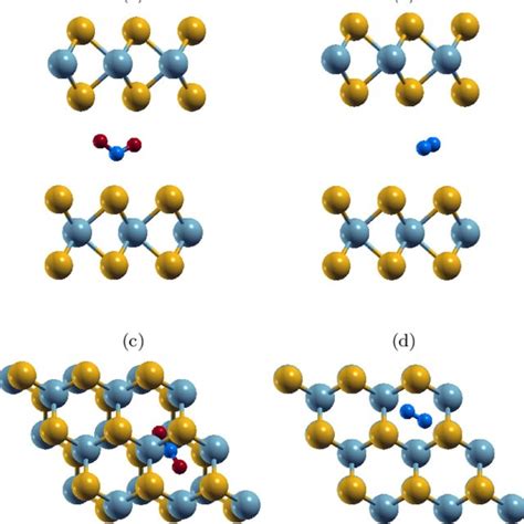 Schematics Of Atomic Structures Of The Lowest Energy Configuration Of Download Scientific