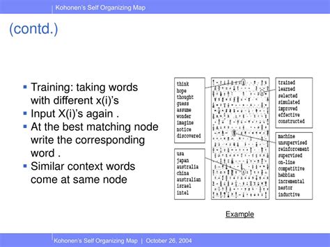 Ppt Self Organizing Maps Powerpoint Presentation Free Download Id4798824
