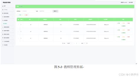 毕业设计系统设计与实现 代码 数据库 lw csdn博客