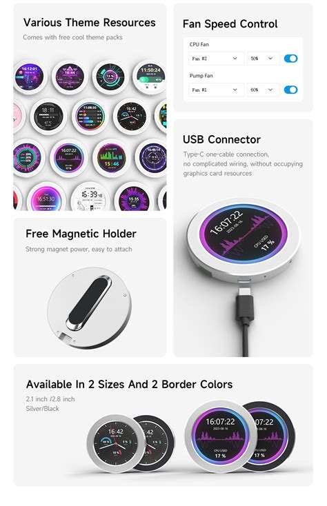 Buy 4 Inch Usb Monitor Aio Lcd Cpu Cooler Screen Pc Case Secondary Screen 720×720 Resolution