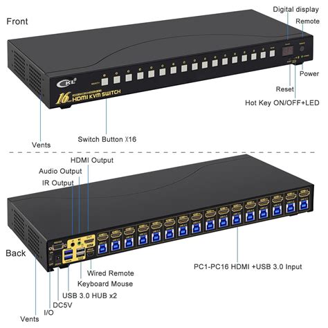 8 16 Port Kvm Switches