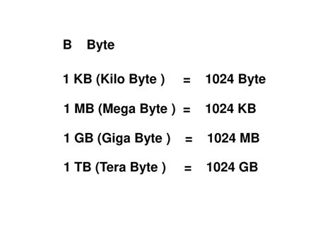 Computer Science Data Units And Binary Conversion 46 Off