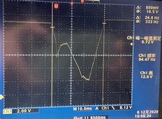 TPS Fast Switchover Time Power Management Forum Power Management TI E E Support Forums