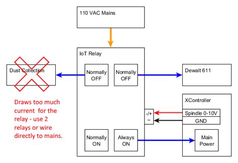 IOT Relay Wiring Diagram Upgrades Inventables Community Forum