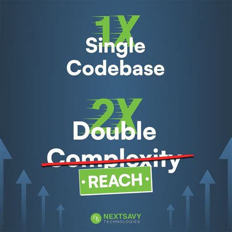 Appdevelopment Crossplatform Flutter Android Ios
