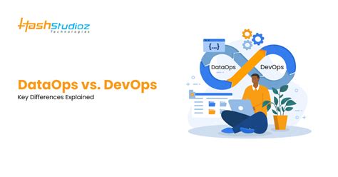 Dataops Vs Devops Understanding The Key Differences