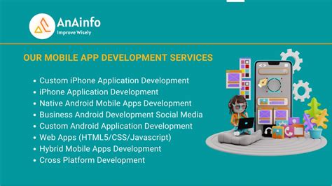 Ppt Mobile Apps Powerpoint Presentation Free Download Id 11934796