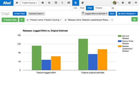 Just Launched — Enhanced Pivot Table Reports