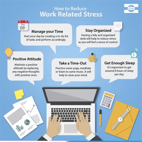 Uma Maheswara Rao Posted On Linkedin