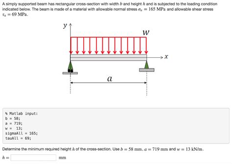 solved a simply supported beam has rectangular cross section