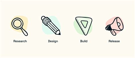 Lets Get Started Redesigning Design Systems