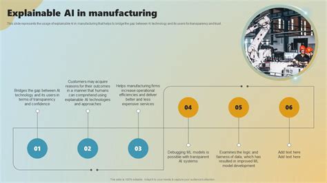 Explainable Ai In Manufacturing Ppt Powerpoint Presentation File