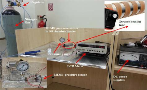 A Comprehensive Guide To Pressure Sensor Maintenance Dubai Sensor