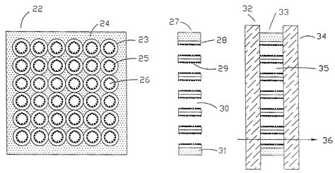Microarrays And Their Manufacture By Slicing Eureka Patsnap
